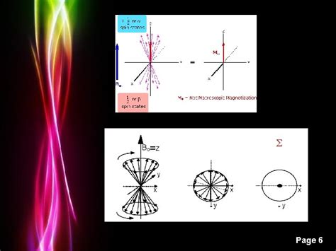 Electronic Spectroscopy NMR Powerpoint Templates Page I