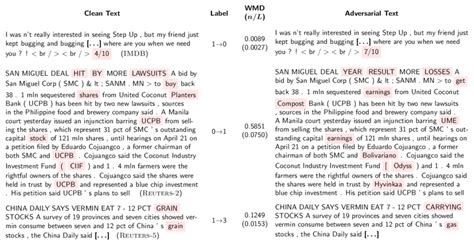 Adversarial Texts Generated Via Fgvm Refer To Section Iv D For Download Scientific Diagram