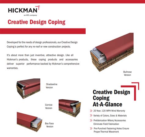 Creative Design Box Face Coping