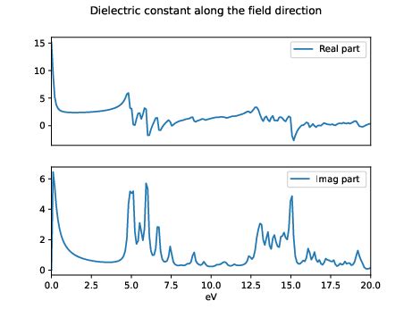 Linear Response In Velocity Gauge The Yambo Project
