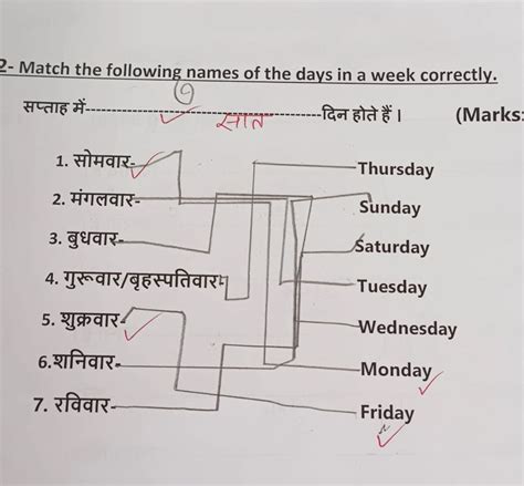 Manish Semwal On Linkedin Pyp