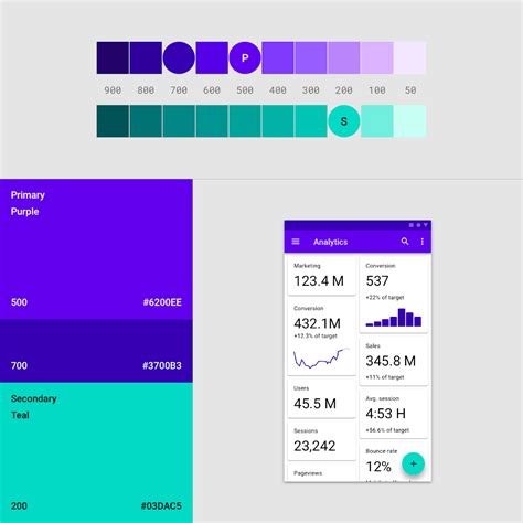 How To Choose The Best Colors For The User Interface Geeksforgeeks