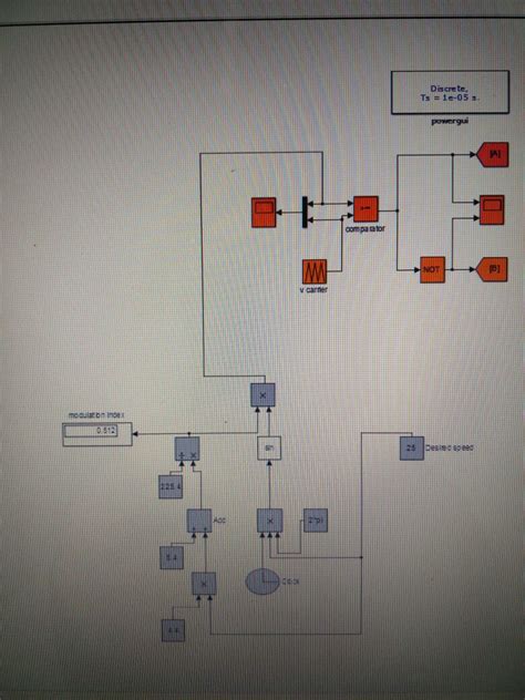Arduino Due And Simulink New To Arduino Due Arduino Forum