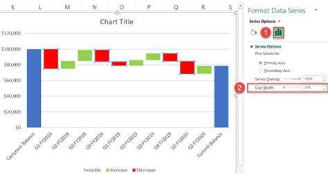 How To Create A Waterfall Chart In Excel Automate Excel