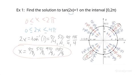 Solve Trigonometric Equations Online Ewingdelilah