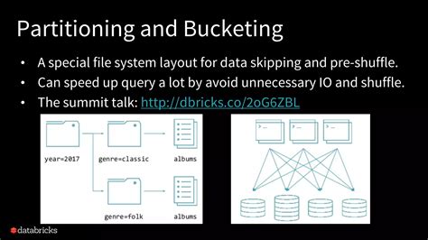 Deep Dive Into Spark Sql With Advanced Performance Tuning With Xiao Li
