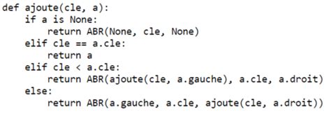 Te Nsi Arbres Flashcards Quizlet