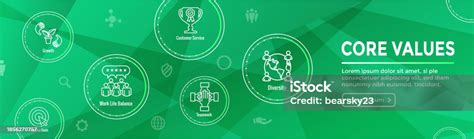 Core Values Icon Set Web Header Banner Showing Icons Of Core Values