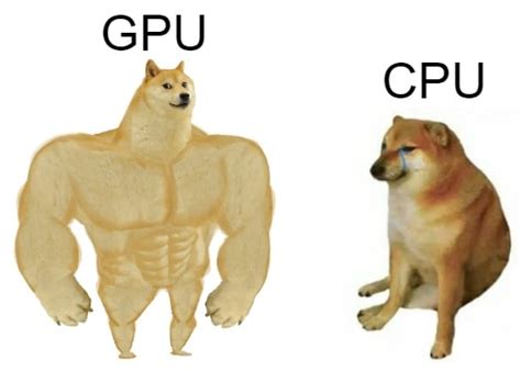 What Are Cpu Bottlenecks How To Check Fix Them