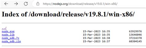 Nodelib Download Links For V1981 Win X86 And Win X64 Are Broken · Issue 5150 · Nodejs