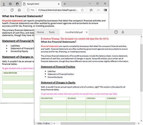 Java Convert Html To Pdf