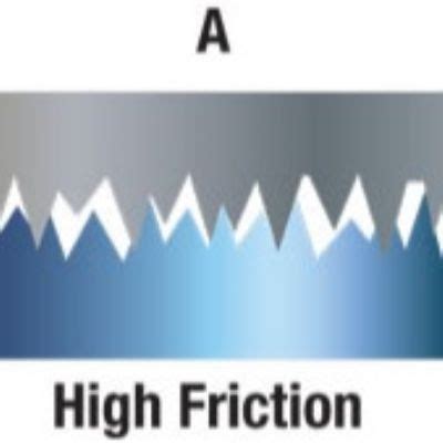 Don T Forget About The Surface MetalForming Magazine Article