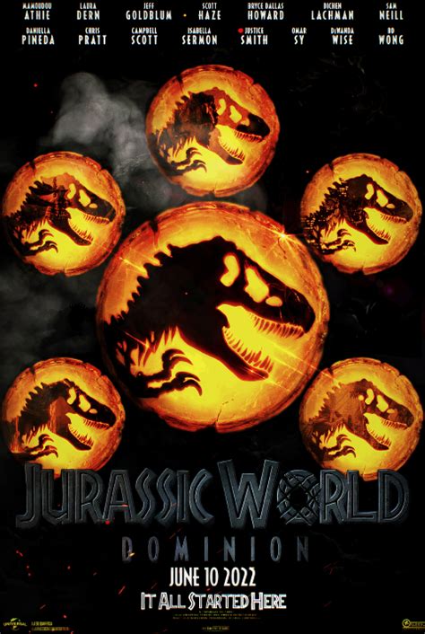 Jurassic Dinosaur Jurassicworld Jurassicpark Dominion Archives Posterspy
