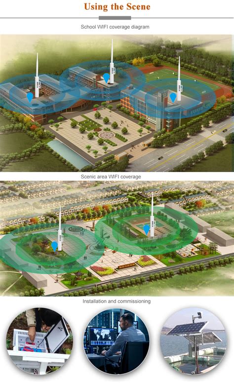 Long Range WiFi Hotspot Wireless Access Point 300Mbps 2 4GHz