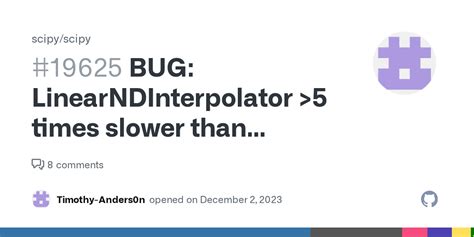 Bug Linearndinterpolator 5 Times Slower Than Equivalent Matlabs
