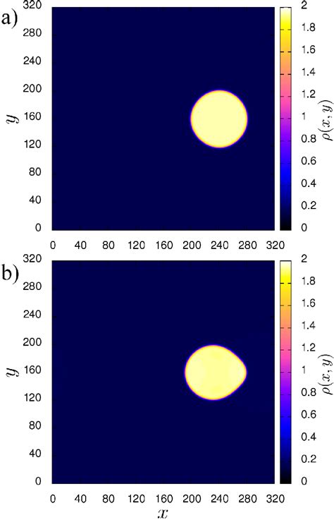figure 1 from entropic lattice boltzmann model for charged leaky dielectric multiphase fluids in