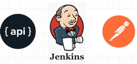 ทำ Automate Api Testing ด้วย Postman By Worawutjworwae Medium