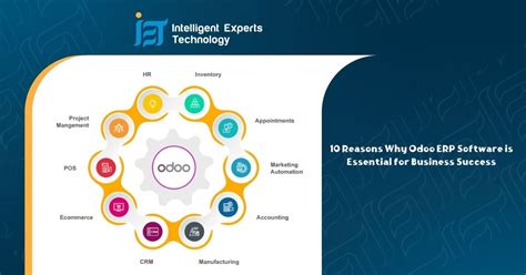 Ultimate Guide To Odoo Events Management In 2025