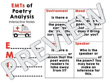 4 Step Poetry Analysis Anchor Chart Interactive Notes And Graphic