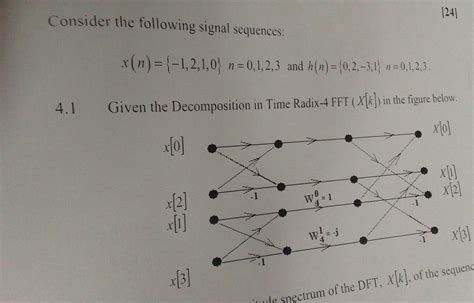 Solved Using The Discrete Fourier Transform DFT Determine Chegg