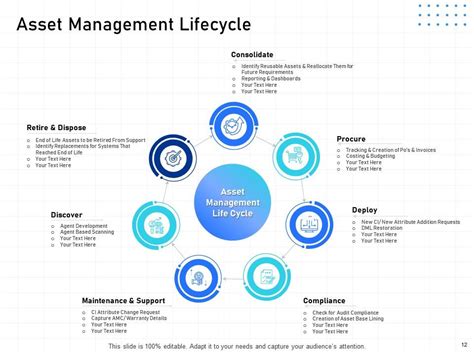 It Infrastructure Management Powerpoint Presentation Slides