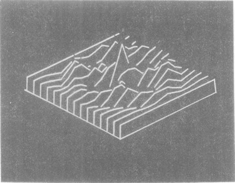 Auto Correlation Surface Download Scientific Diagram