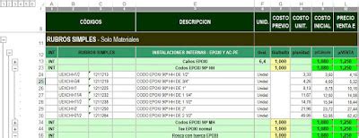 Tic Y Educaci N A Agrupar Datos En Excel