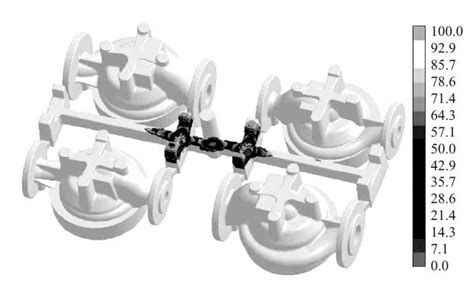 Solidification Simulation Analysis And Process Optimization Of Pump Valve Castings In Sand
