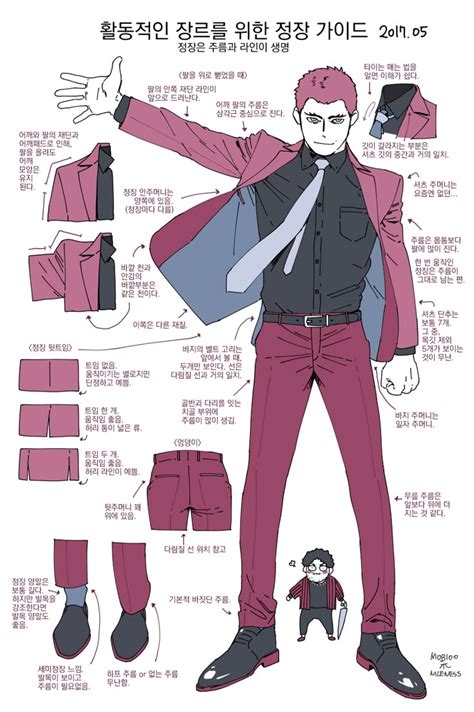 Twitter 남자 그리는 법 드로잉 강좌 드로잉