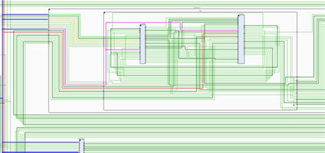 No Source And Destination Clock Object Found Inside Of The Auto