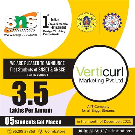 Dr S Kalaiselvi Posted On Linkedin