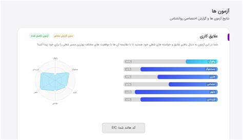 طراحی مسیر شغلی بتاتیک