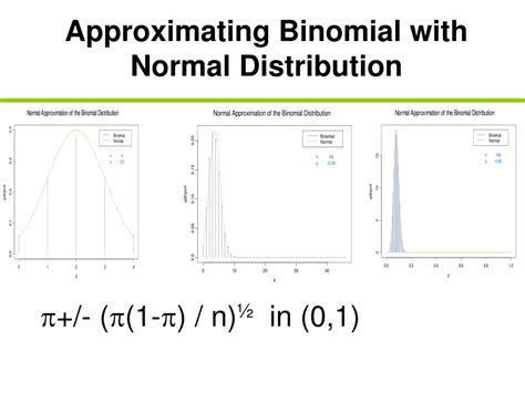 Ppt Power Considerations In The “quality Initiative In Rectal Cancer
