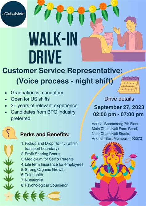 Hiring Walkin Walkindrive Priya Janjarukiya