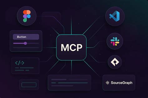 Lovable Vs Figma Make A Real World Comparison Of Ai Prototyping Tools By Carina Alabanza