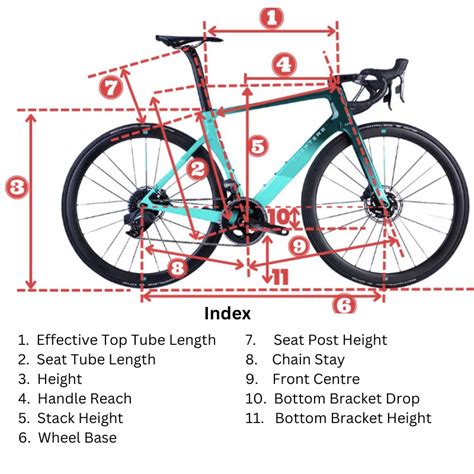 Bike Frame Size Guide How To Measure At Brianna Rocher Blog