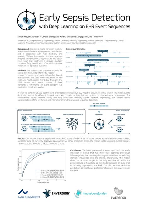 Pdf Early Sepsis Detection With Deep Learning On Ehr Event Sequences