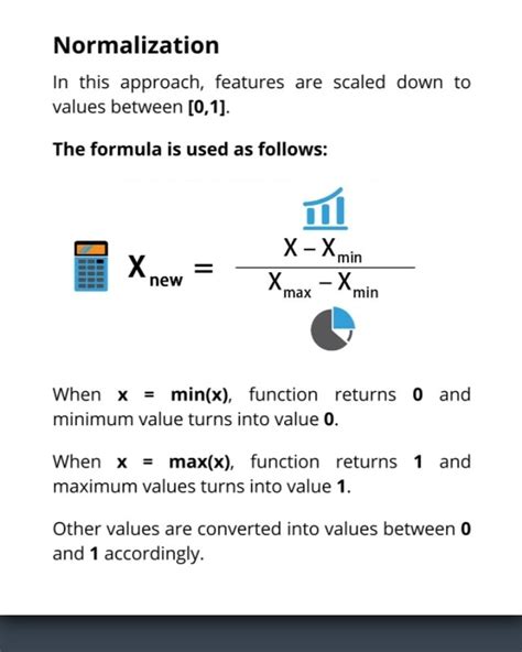 What Is Normalization Datascicheatsheet
