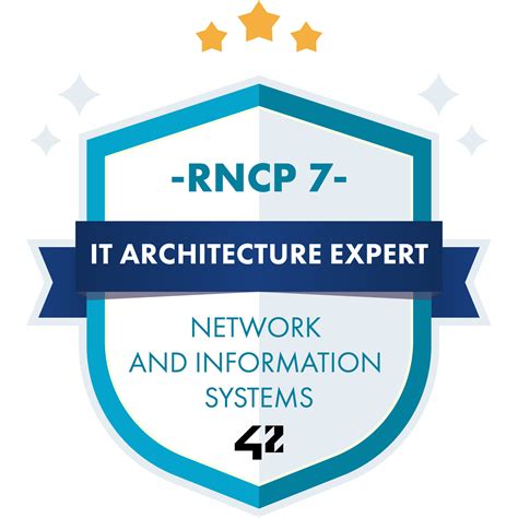 Rncp Niveau 7 Expert En Architecture Informatique Architecture Des Systèmes Dinformation