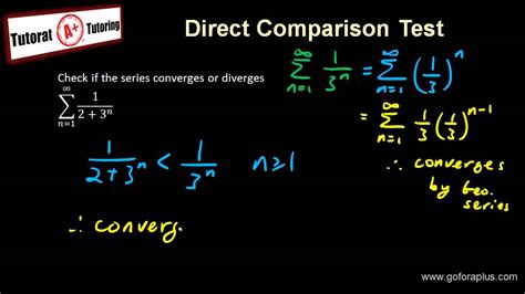 Direct Comparison Test Calculus 2 Youtube Calculus 2 Bc Direct