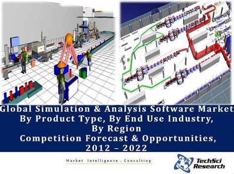 Simulation And Analysis Software Market To Surpass 8 Billion By 2022 Techsci Research Report