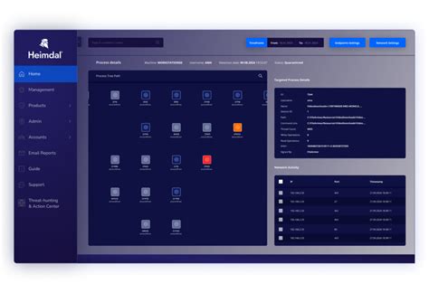 9 Best Endpoint Management Software In 2025