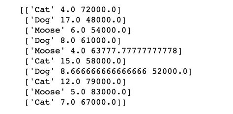 Python 数据清洗 And 预处理入门完整指南 Csdn博客