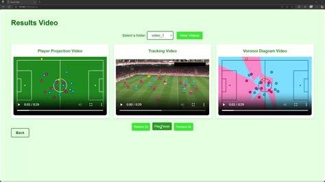 Ai Computervision Deeplearning Yolov8 Sportsanalytics Opencv
