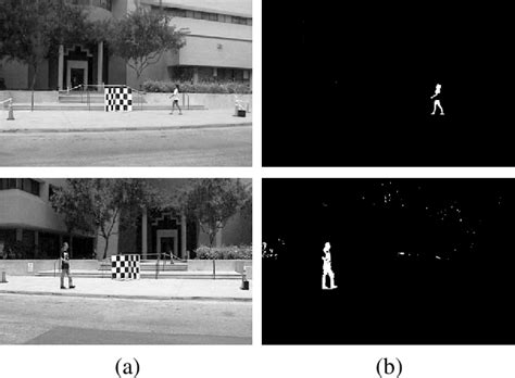 Figure 1 From Human Gait Recognition Semantic Scholar