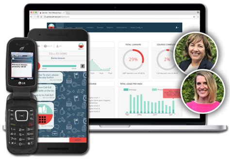 Cell Ed Workforce Edtech