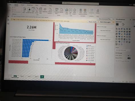 Yashwanth J On Linkedin Supermarketsales Businessanalyst Internship