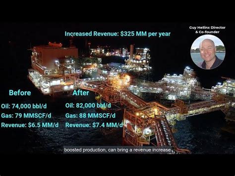 Mysep Pte Ltd On Linkedin Processseparation Simulationsoftware