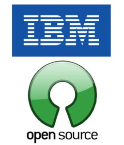 IBM IWS Sranko Informatik