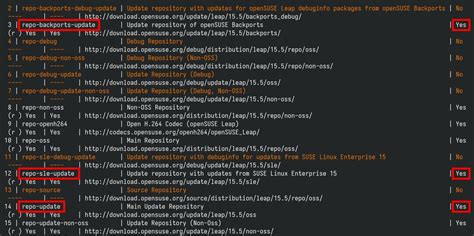 How To Upgrade To OpenSUSE Leap 15 6 From Leap 15 5